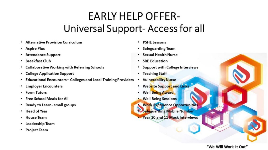 CPA Early Help Offer - ContinU Plus Academy