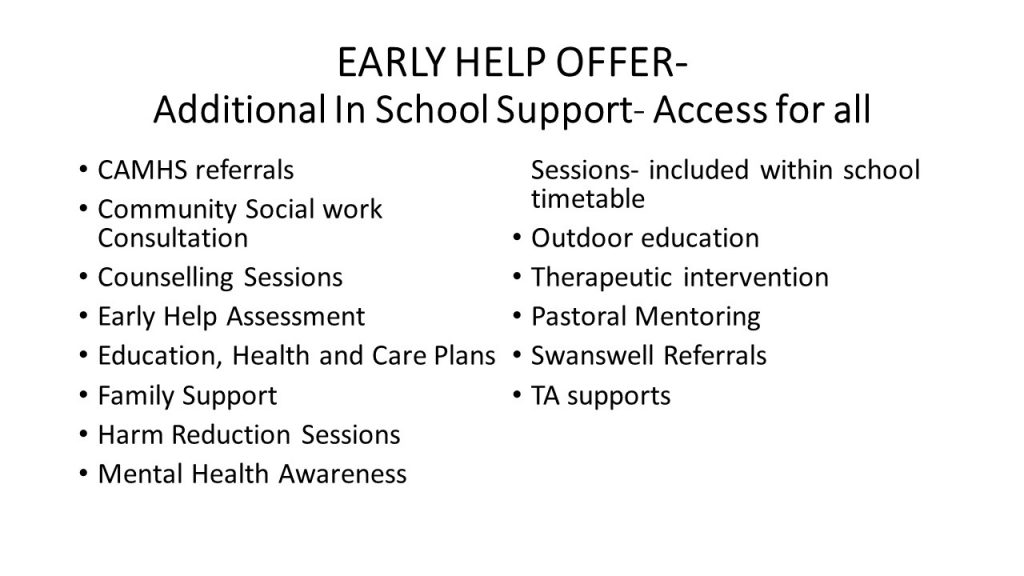 CPA Early Help Offer - ContinU Plus Academy